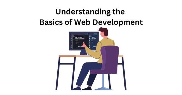 Web Development Basics: Essential Concepts Explained | SoftwareBhai