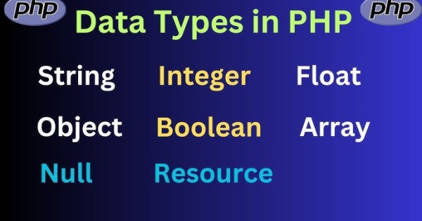 PHP Data Types: Understanding Variables and Values